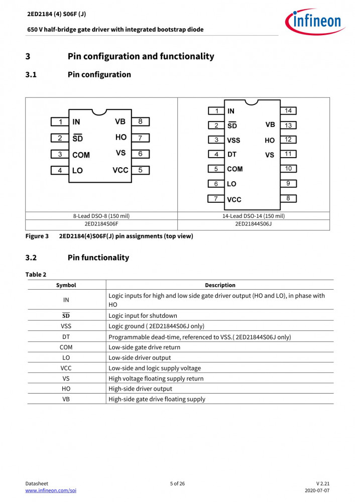 2ED21844S06JXUMA1 datasheet page 5