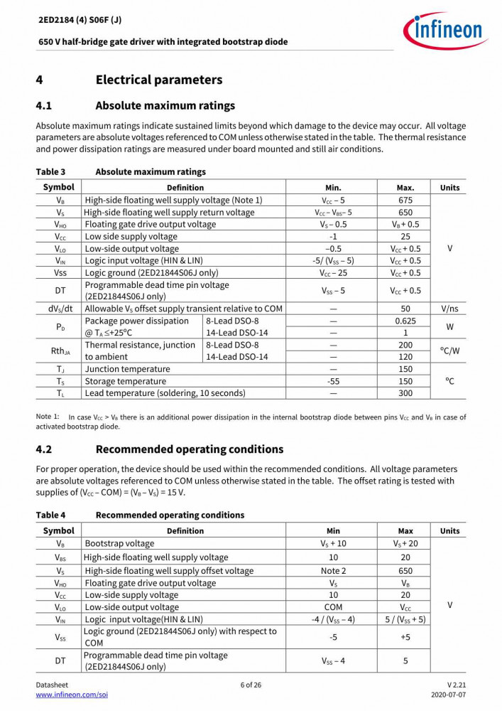 2ED21844S06JXUMA1 datasheet page 6