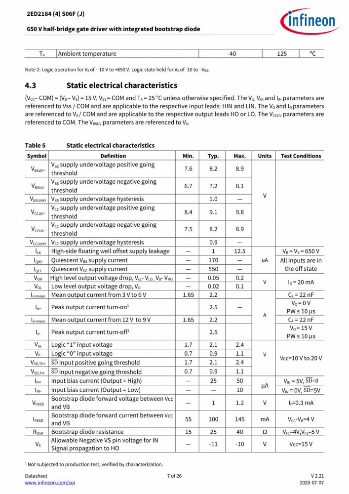 2ED21844S06JXUMA1 datasheet page 7