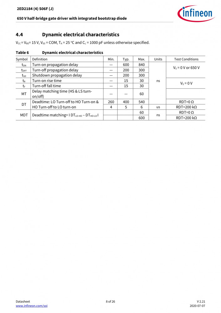 2ED21844S06JXUMA1 datasheet page 8
