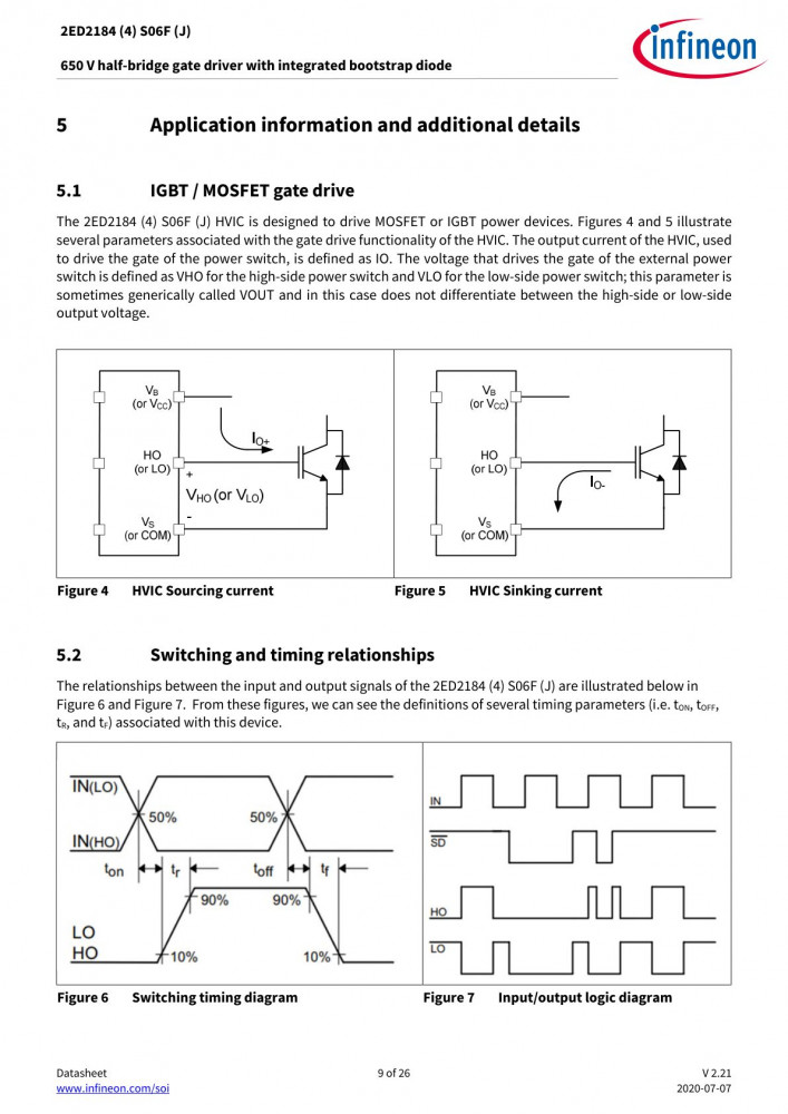 2ED21844S06JXUMA1 datasheet page 9