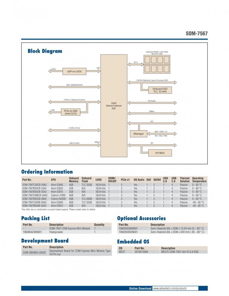 SOM-7567 datasheet page 2