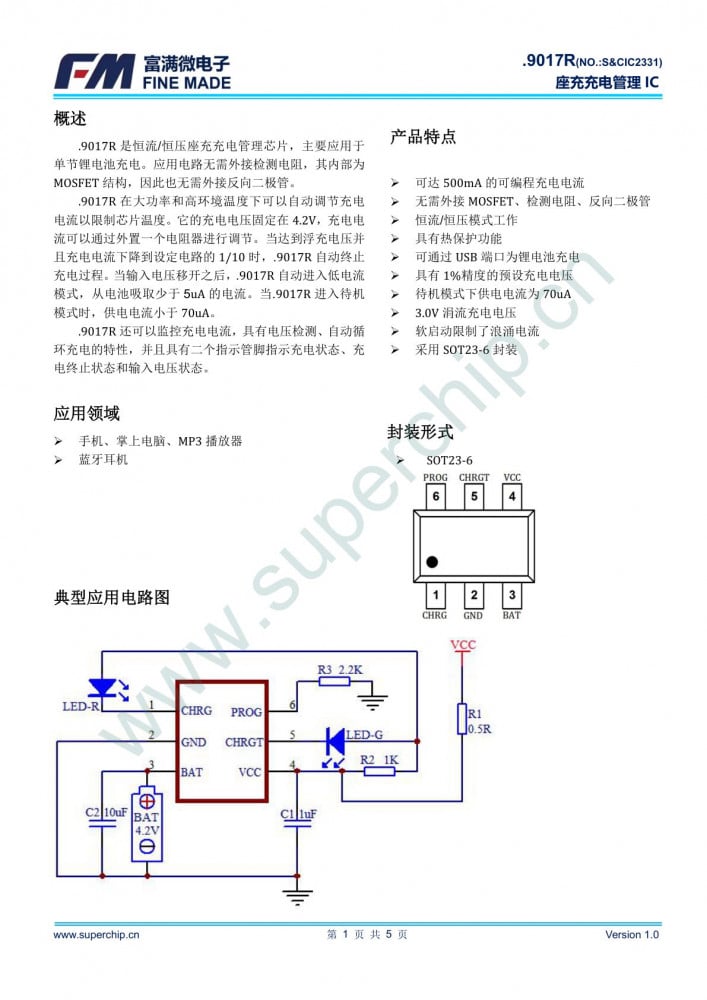 FM .9017R/J datasheet page 1