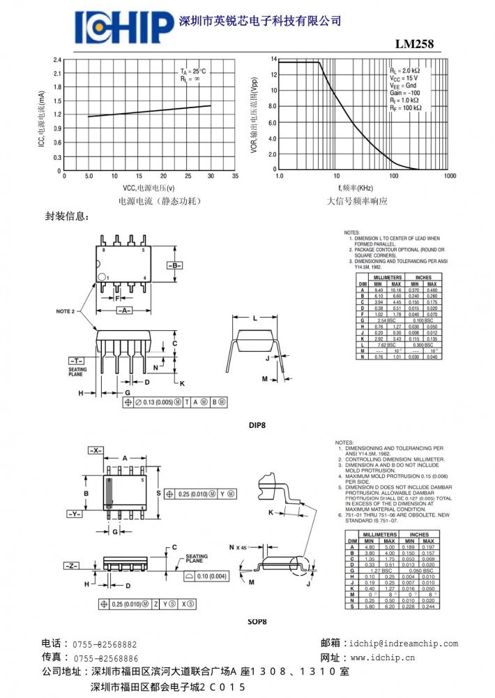 LM258 datasheet page 4