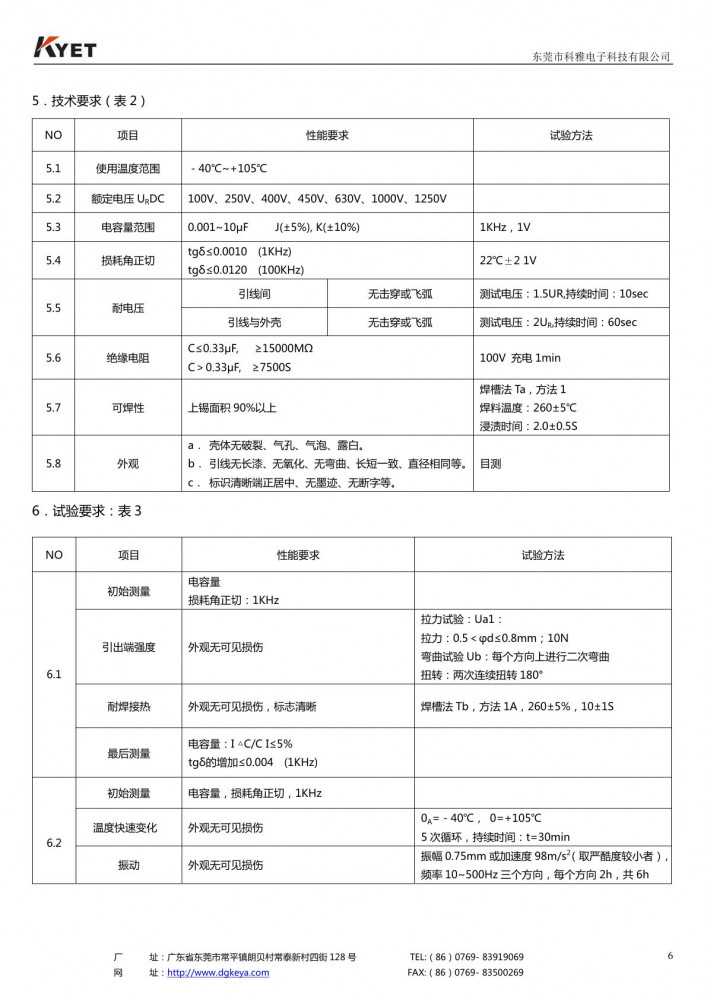 KYET specification page 6