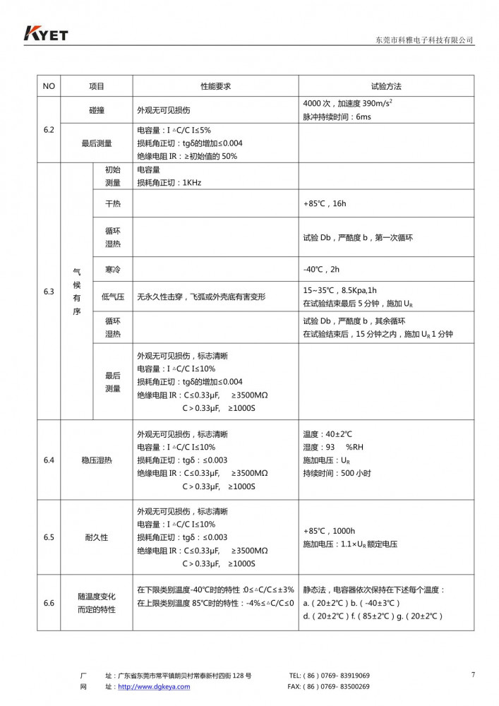 KYET specification page 7