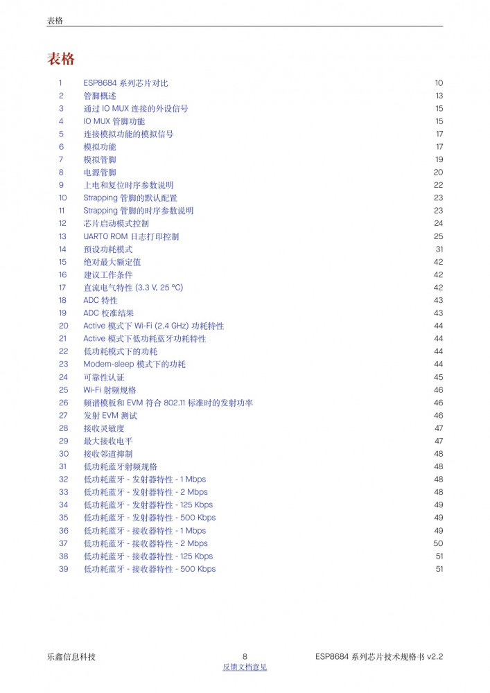ESP8684 technical document page 9