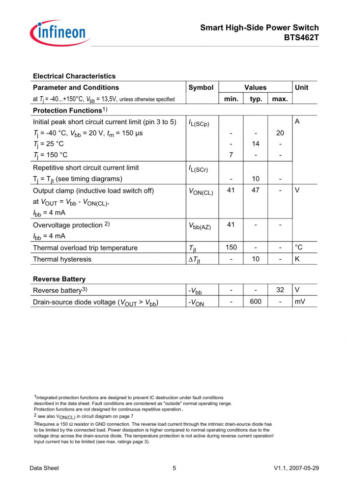 BTS462TAKSA1 datasheet page 5