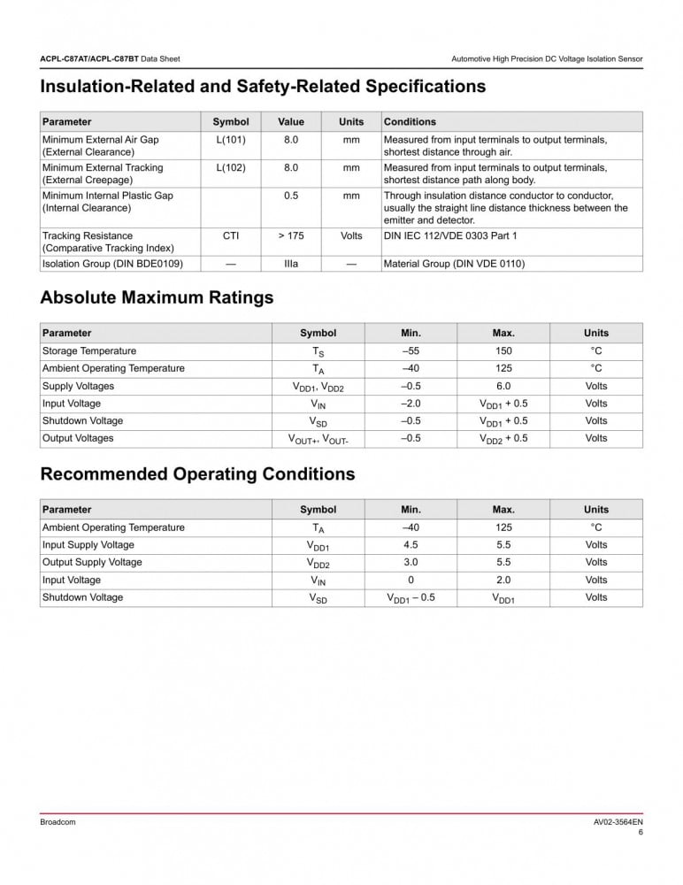 ACPL-C87BT datasheet page 6