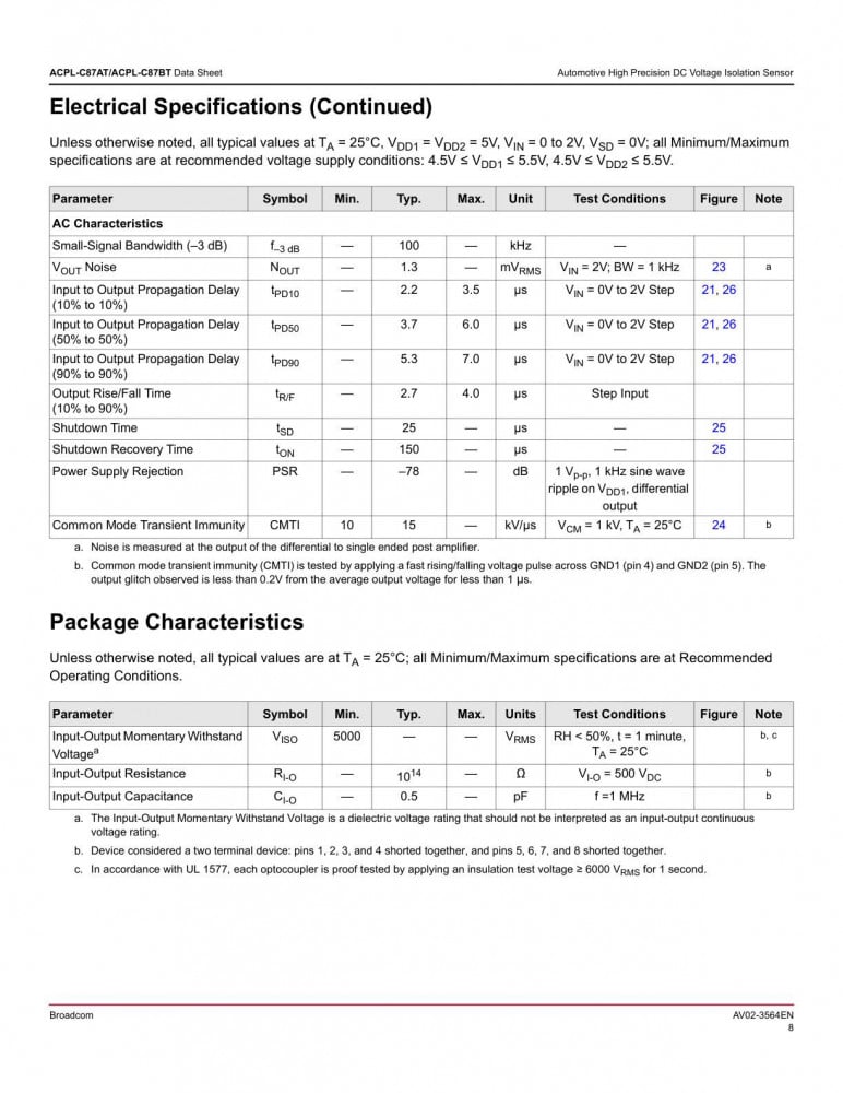 ACPL-C87BT datasheet page 8