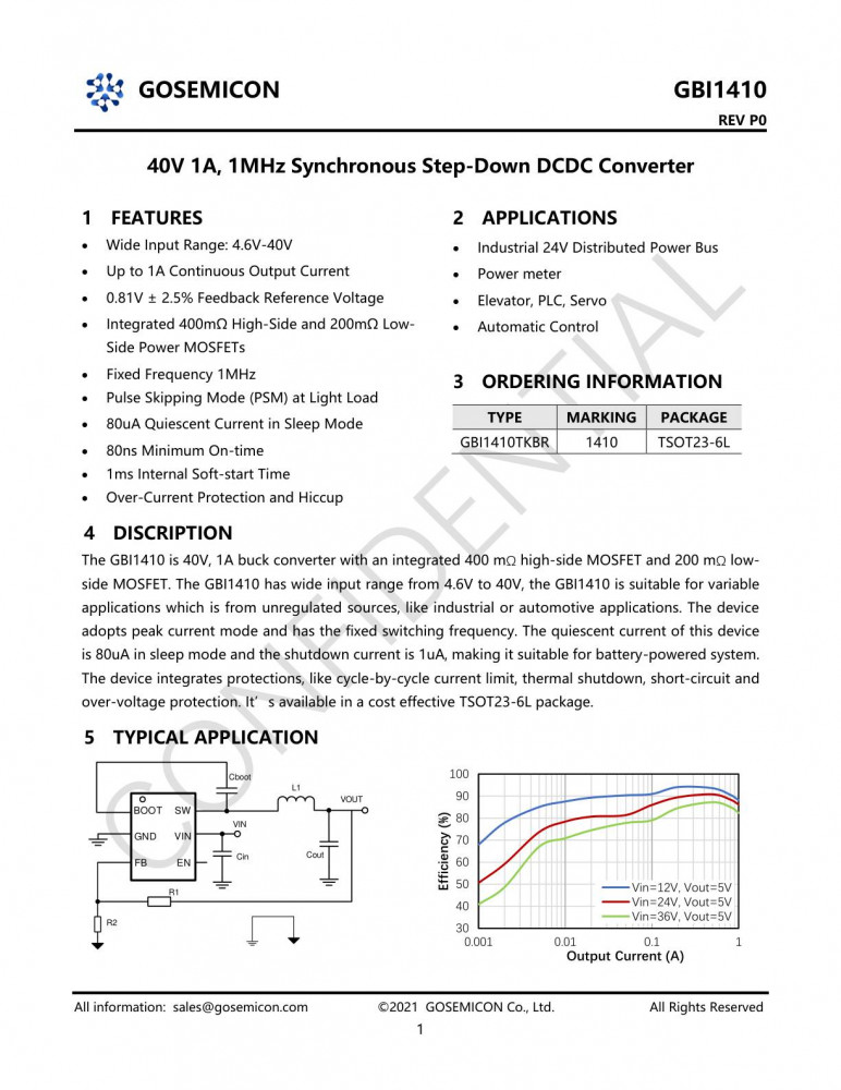 GBI1410 datasheet page 1