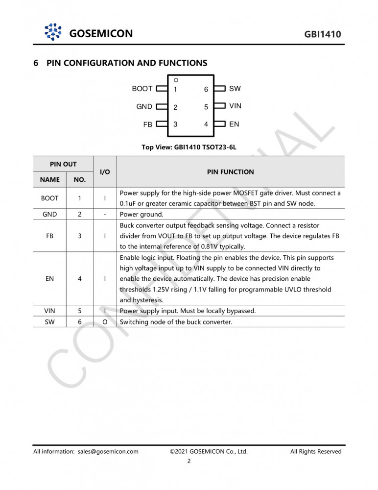 GBI1410 datasheet page 2
