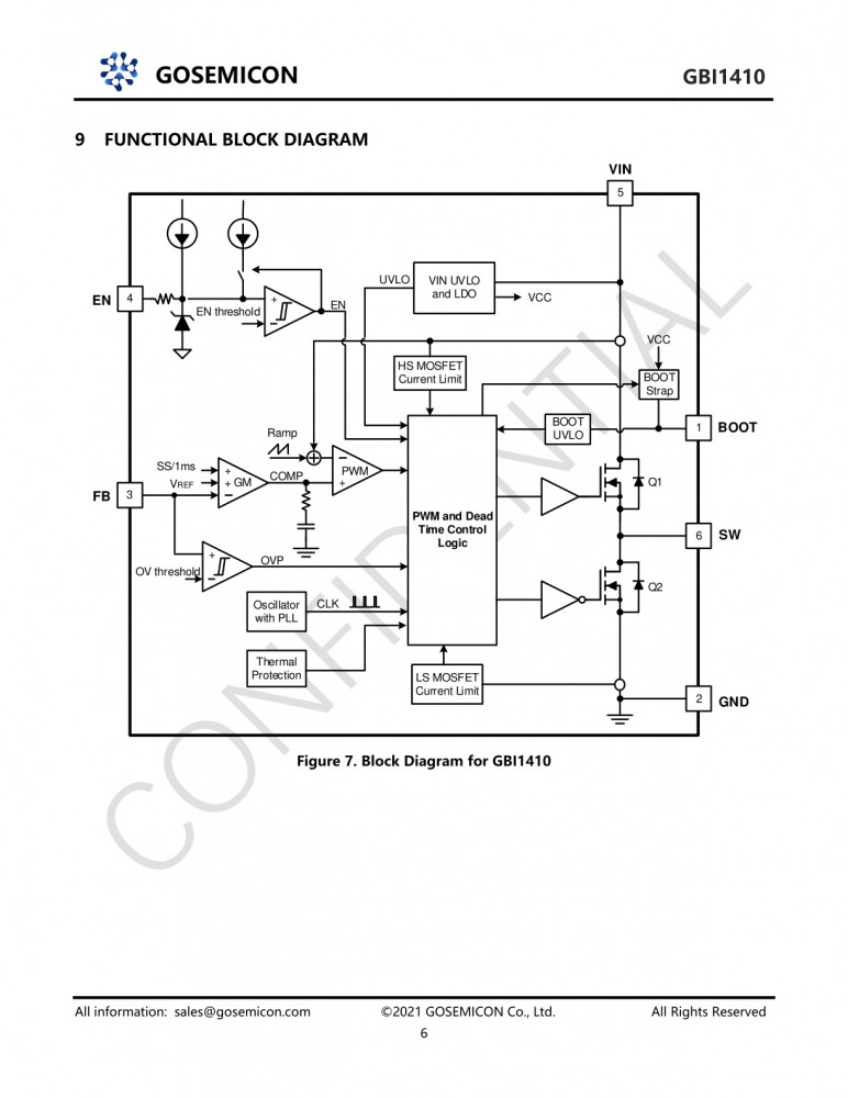 GBI1410 datasheet page 6