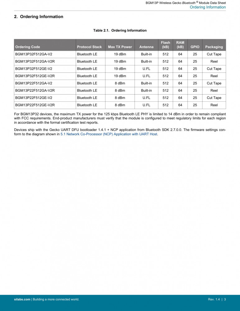 SLWRB4306B documentation page 3