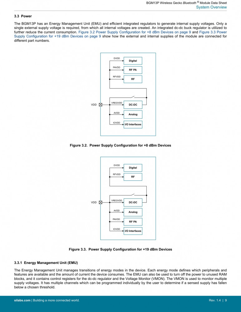 SLWRB4306B documentation page 9