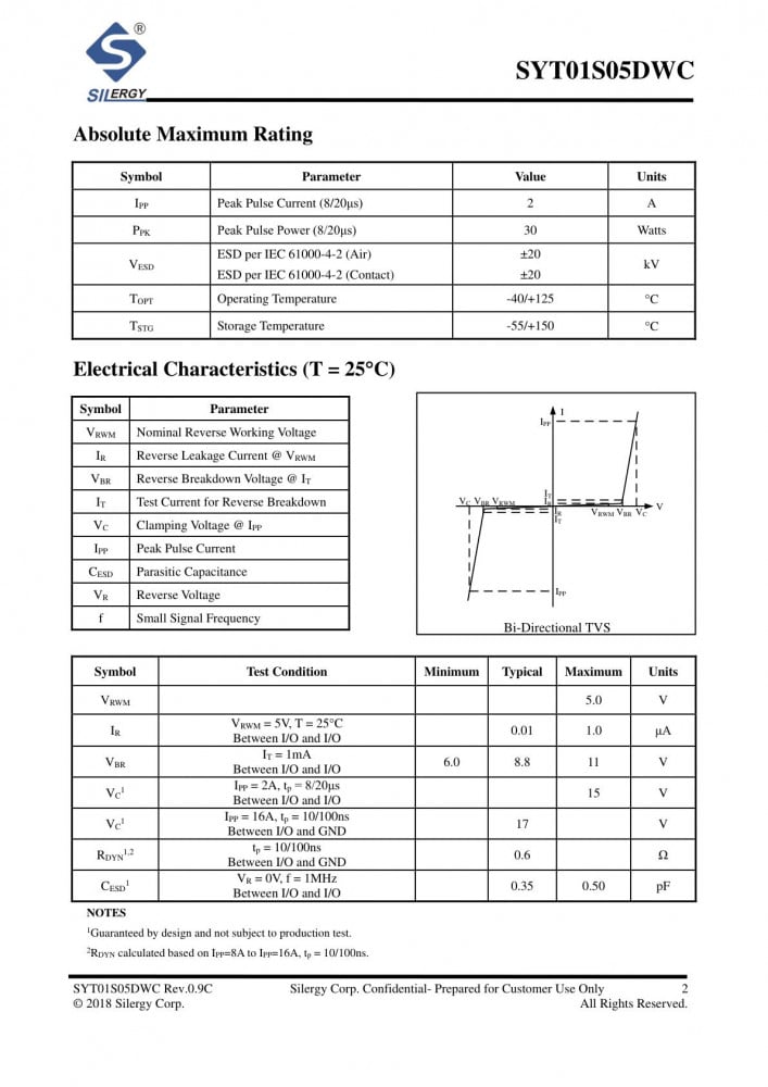 SYT01S05DWC datasheet page 2