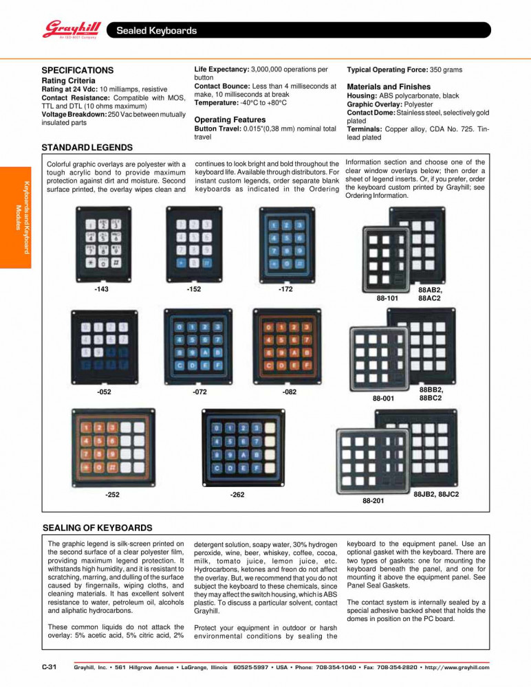 Grayhill Series 88 documentation page 4