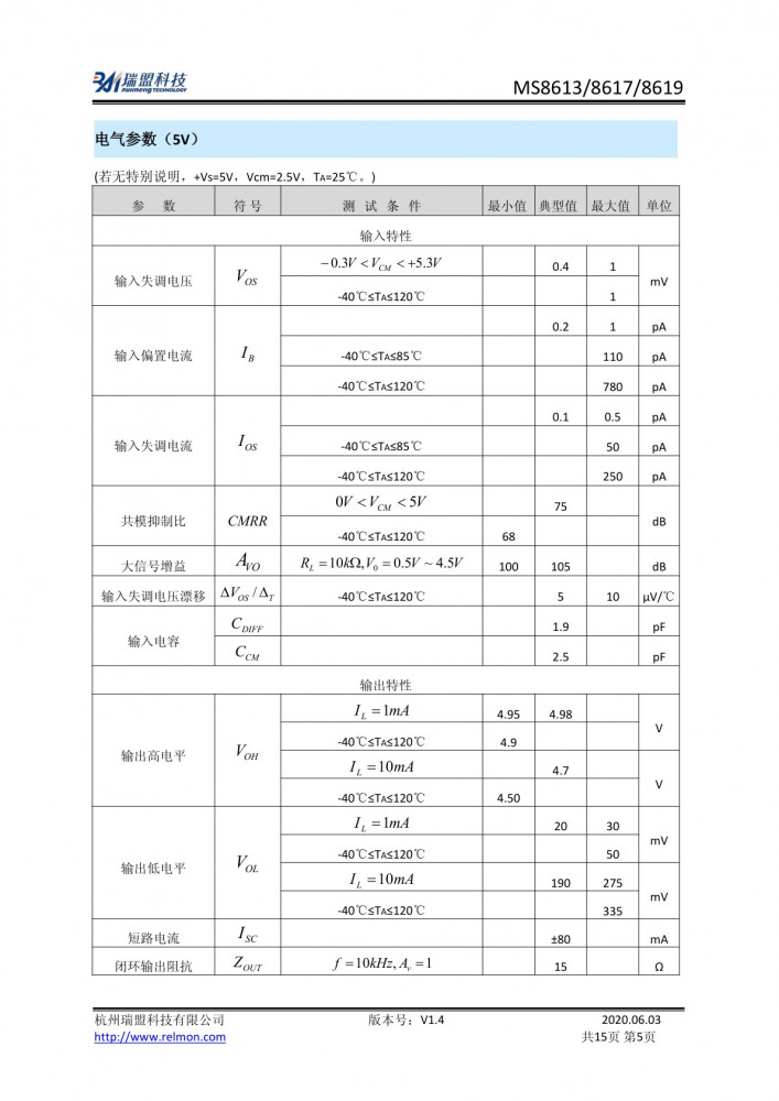 MS8619 datasheet page 5