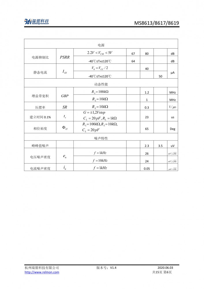 MS8619 datasheet page 6