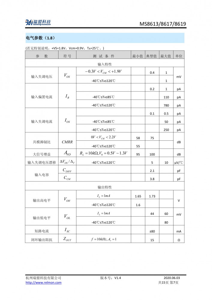 MS8619 datasheet page 7