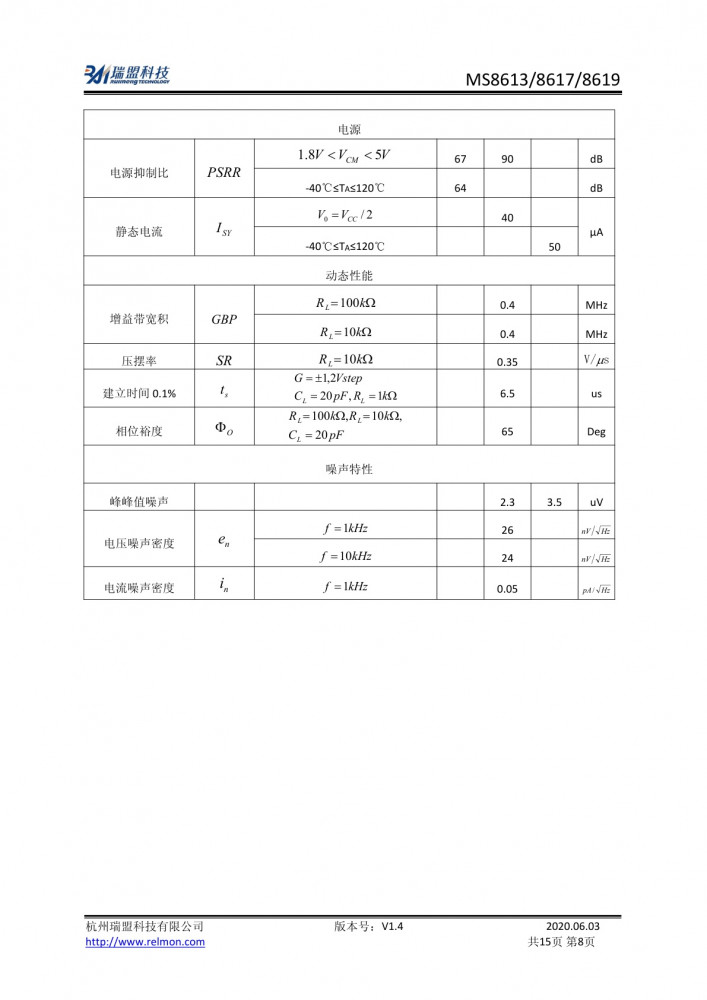 MS8619 datasheet page 8