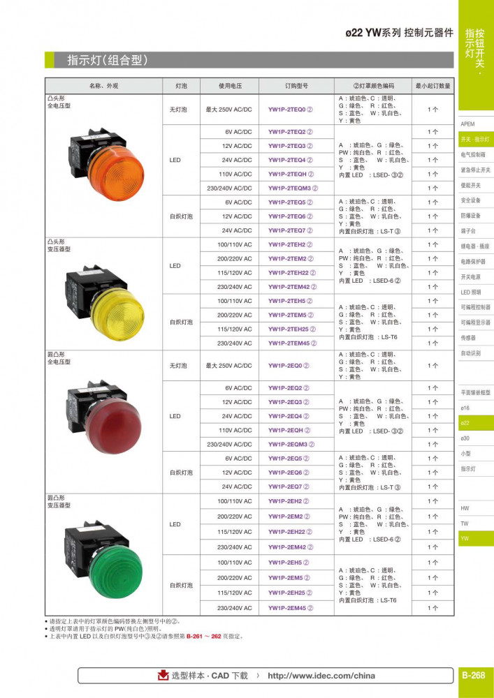 IDEC YW Series documentation page 10