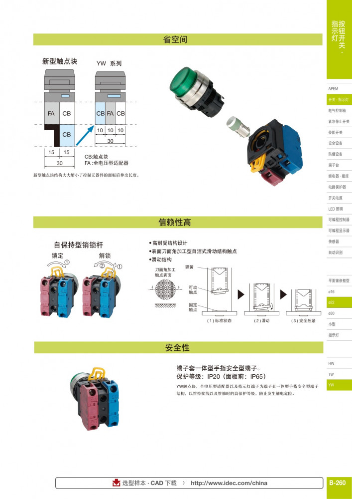 IDEC YW Series documentation page 2