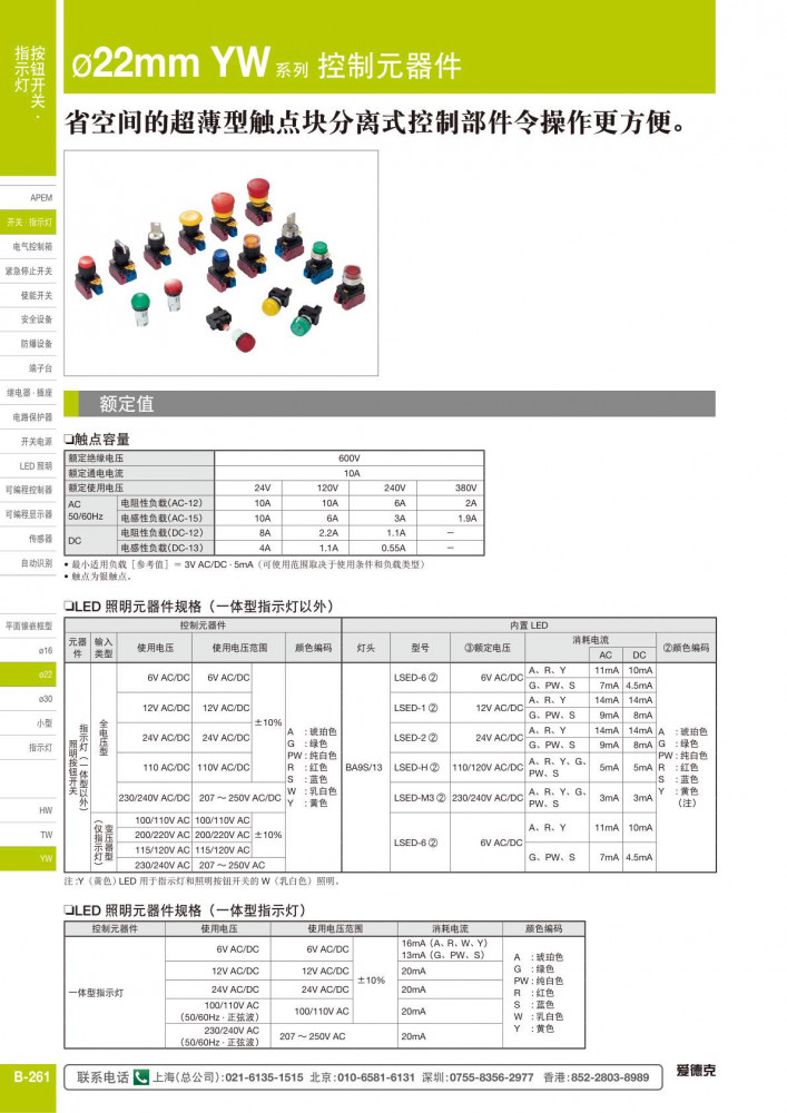 IDEC YW Series documentation page 3