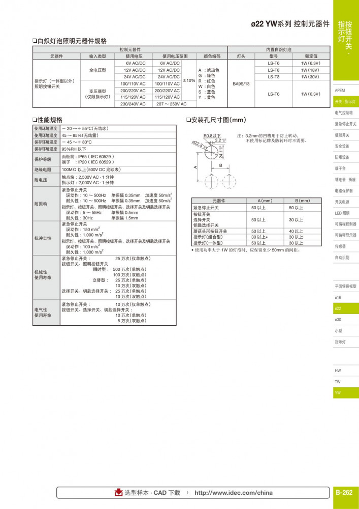 IDEC YW Series documentation page 4
