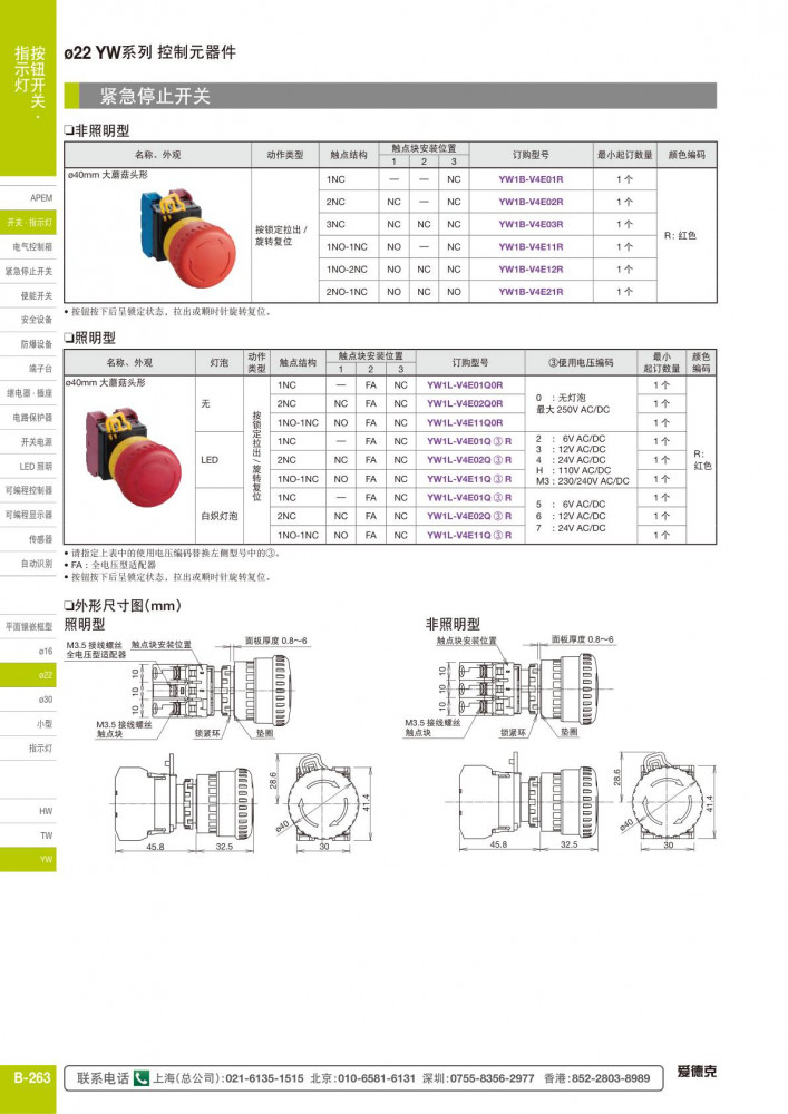 IDEC YW Series documentation page 5