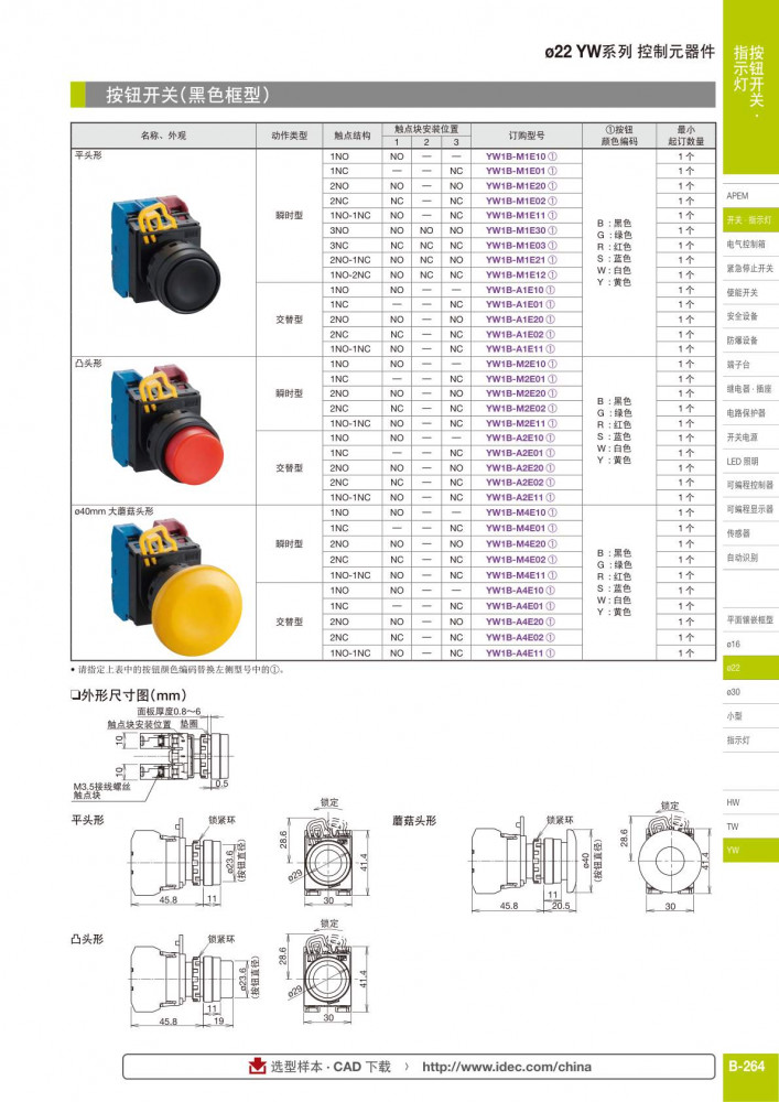 IDEC YW Series documentation page 6