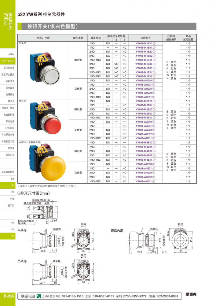 IDEC YW Series documentation page 7