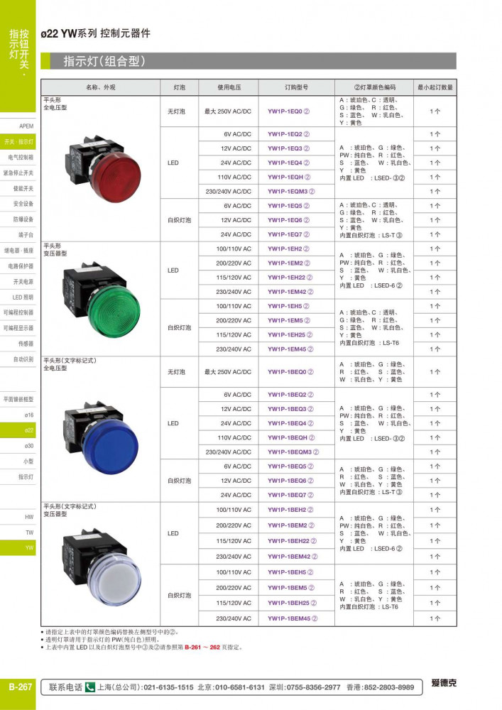 IDEC YW Series documentation page 9