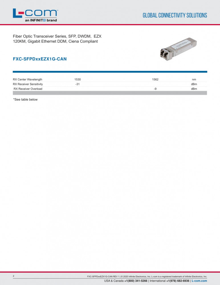 FXC-SFPD38EZX1G-CAN datasheet page 2
