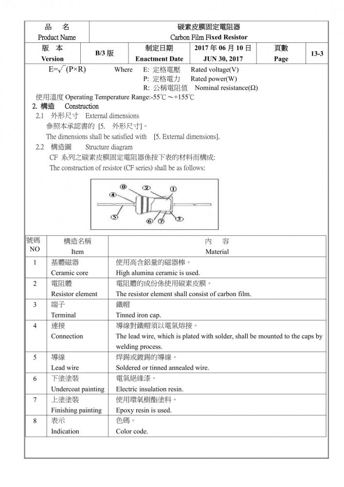 CF series datasheet page 3