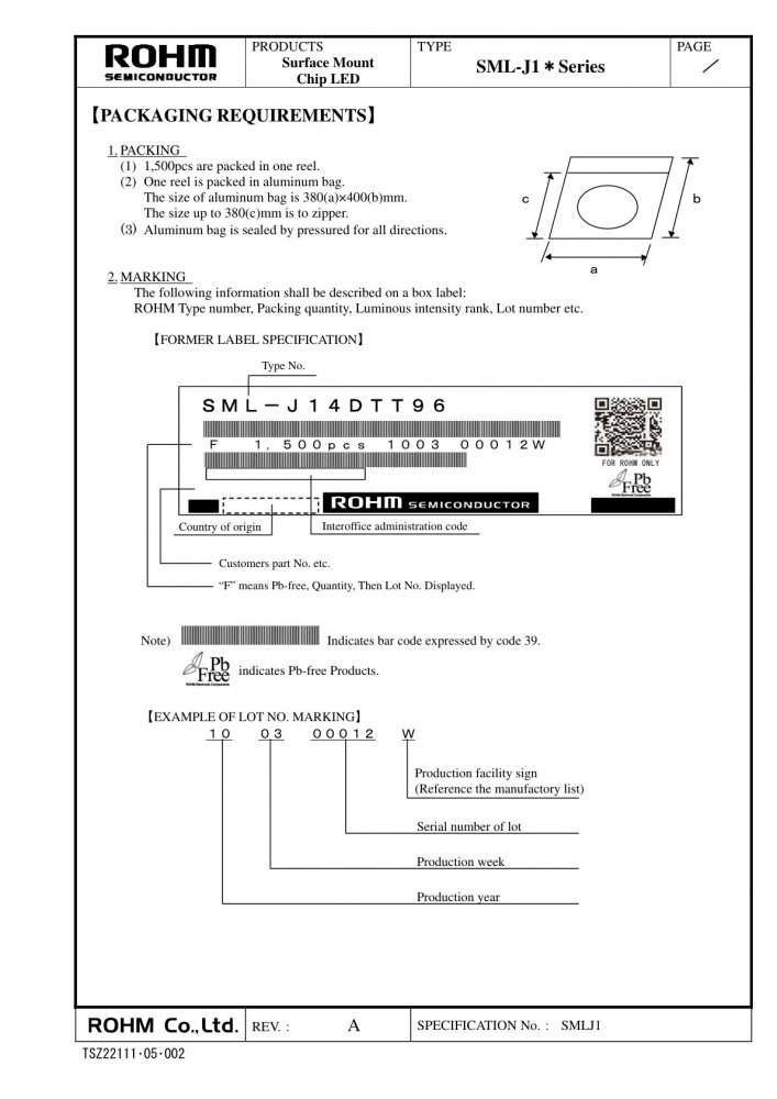 SML-J14DTT96 specification page 5