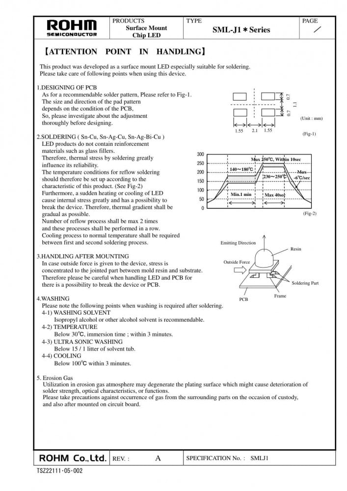 SML-J14DTT96 specification page 6