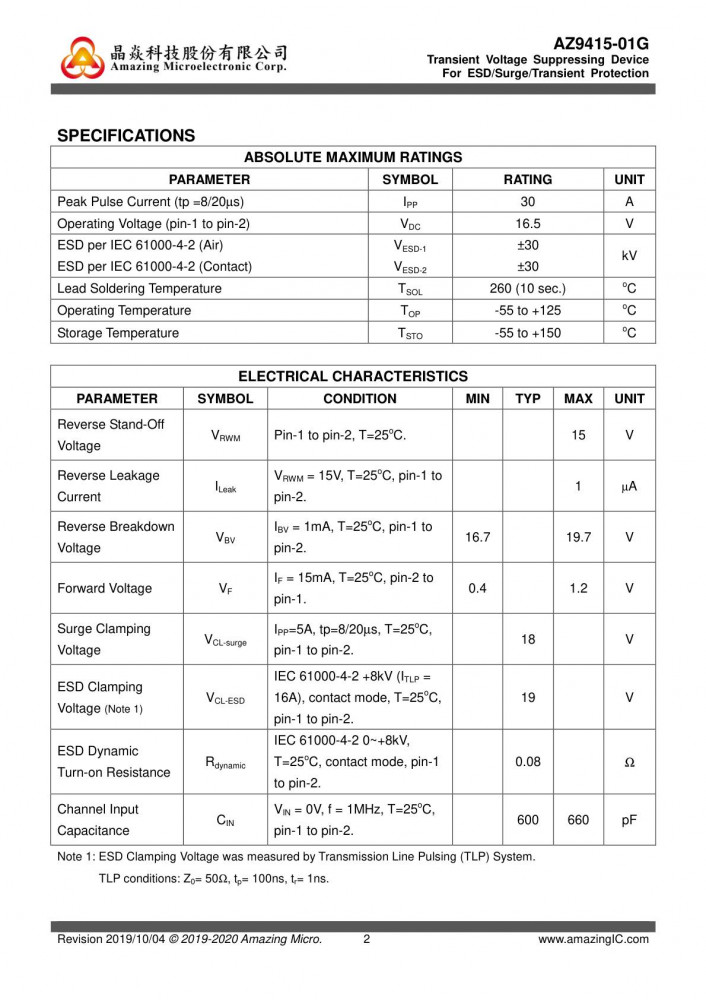 AZ9415-01G technical document page 2
