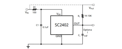 SC2402 for sale