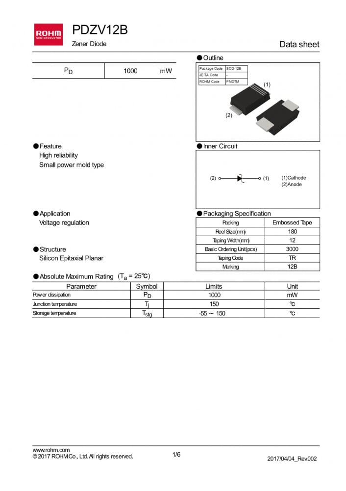 PDZVTR33B datasheet page 1