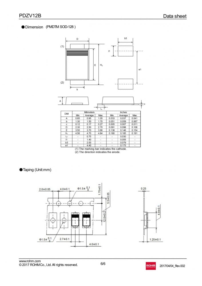 PDZVTR33B datasheet page 6