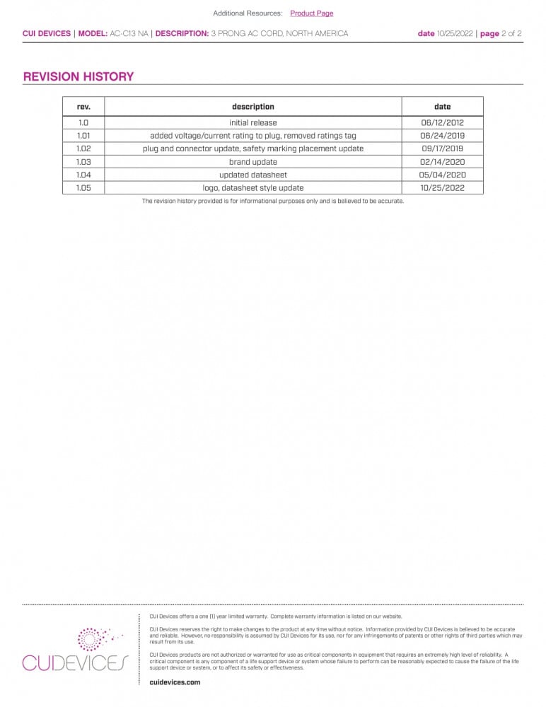 CUI AC-C13 NA technical document page 2