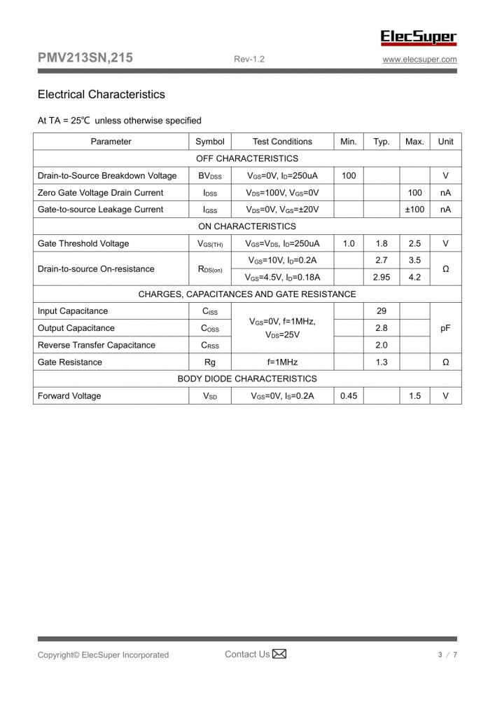 PMV213SN,215 datasheet page 3