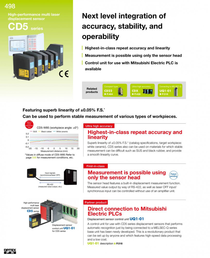 CD5 Series document page 1