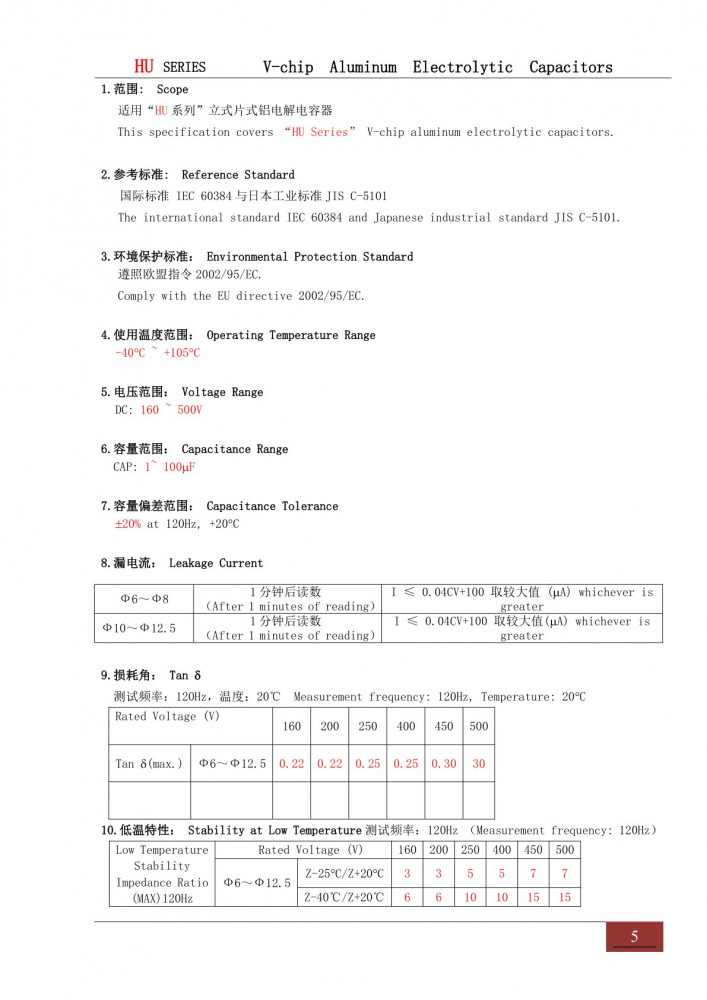 ROQANG HU2G8R2M1010 datasheet page 5