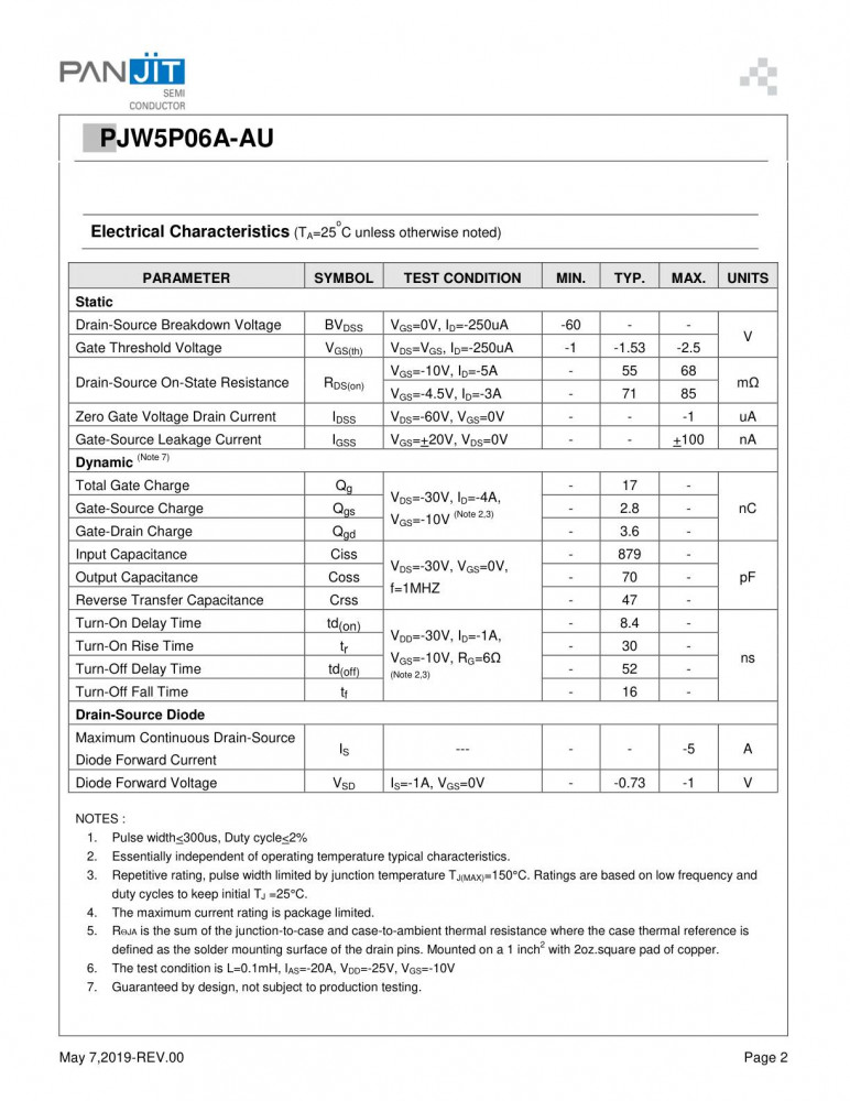 PJW5P06A-AU datasheet page 2