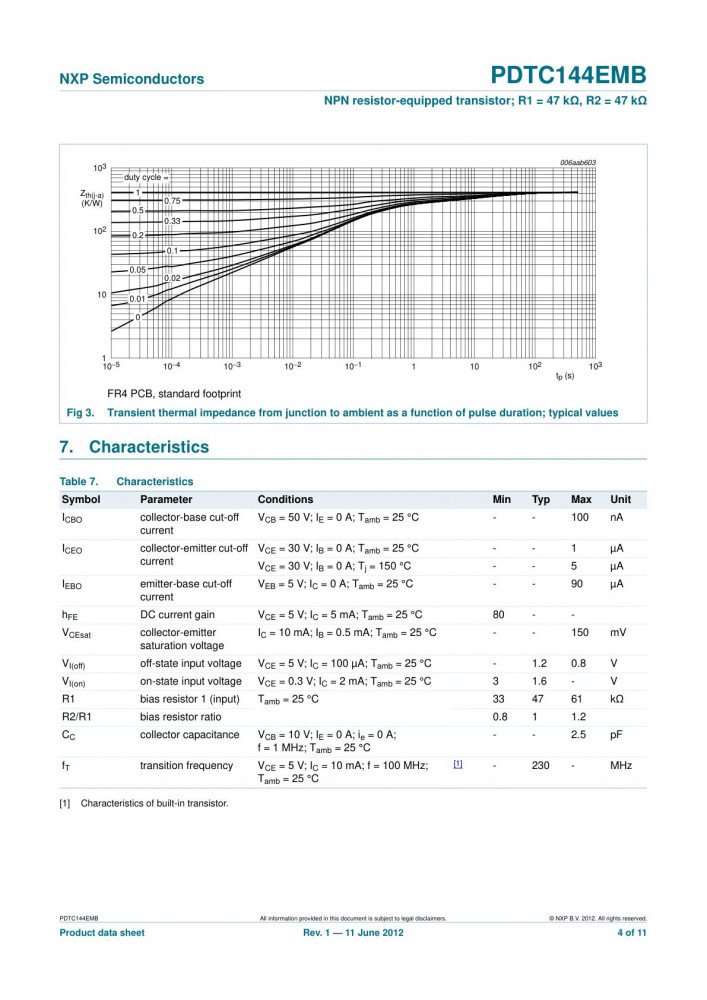 PDTC144EMB datasheet page 5