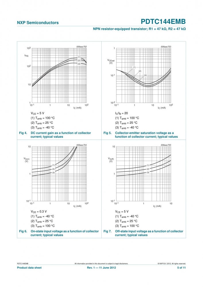 PDTC144EMB datasheet page 6