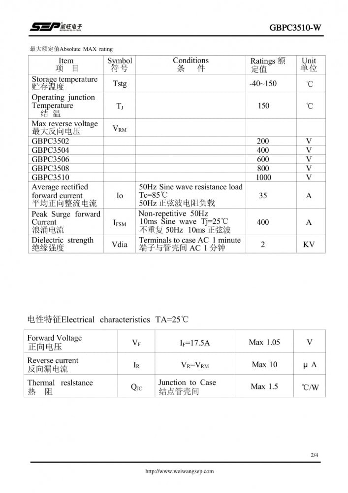 GBPC3510W datasheet page 2
