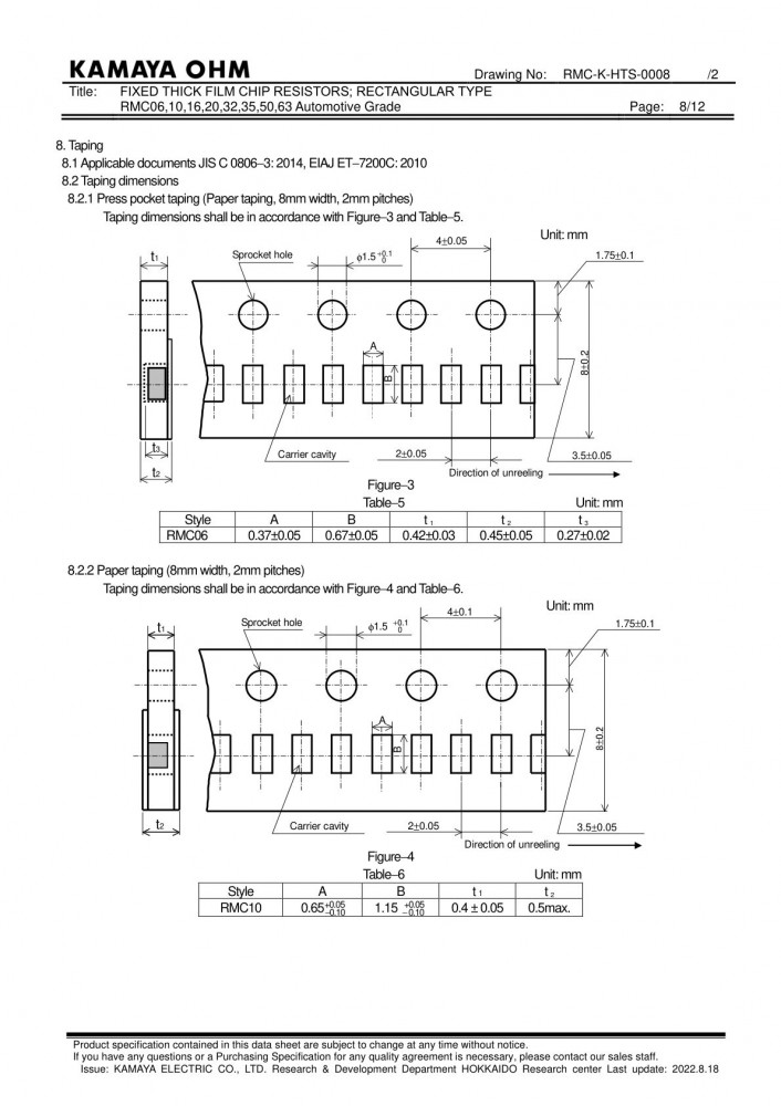 KAMAYA RMC resistor datasheet page 9